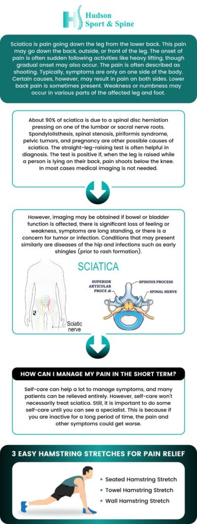 Sciatica Treatment Near Me in Hoboken, NJ