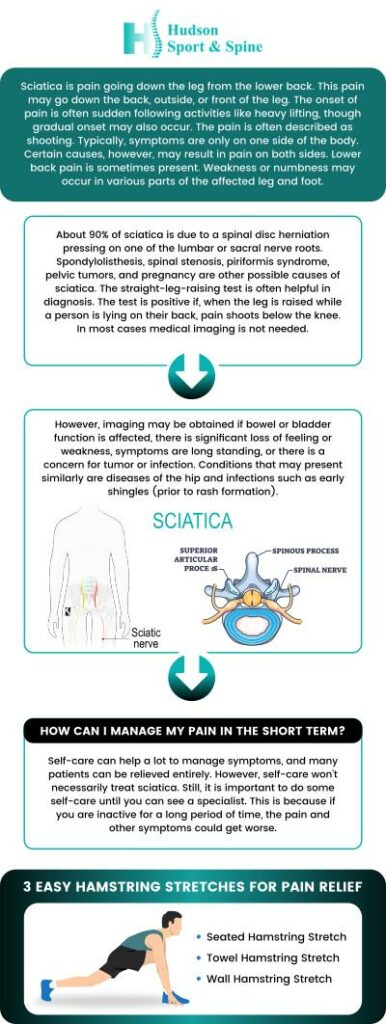 Sciatica Treatment Near Me in Hoboken, NJ